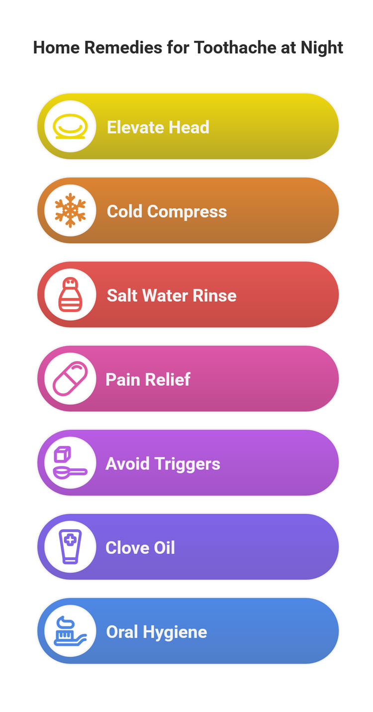 Toothache at Night Relief and Best Sleeping Positions